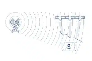 Resiliency in PNT: GPS/GNSS Jamming and Spoofing - Safran - Navigation ...