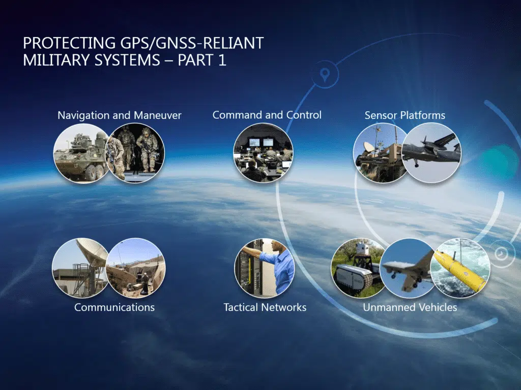 Protecting GPS-Reliant Military Systems - Safran - Navigation & Timing