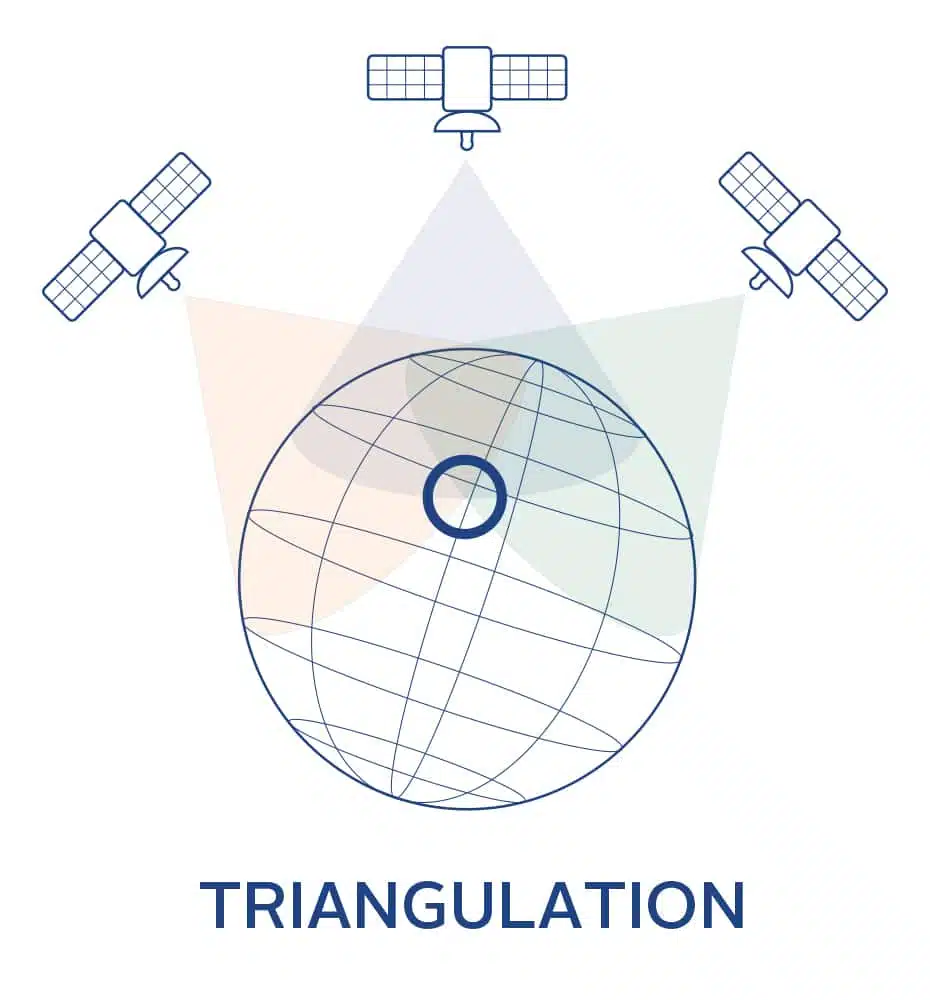 Encrypted GPS M-Code: It’s Here, and It’s Critical - Safran ...