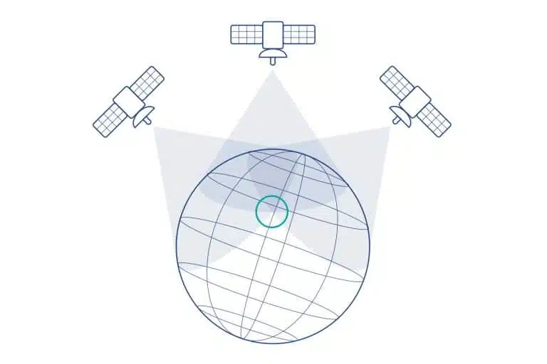 Resiliency in PNT: GPS/GNSS Jamming and Spoofing - Safran - Navigation ...