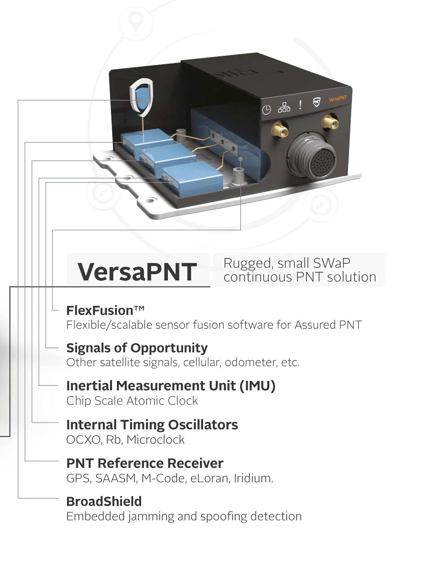 Jamming and Spoofing Protection for UAVs Using GNSS Signals - Safran ...
