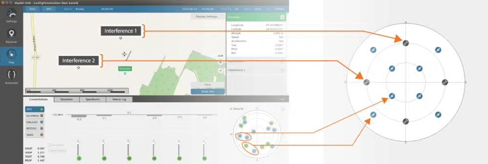 An Engineer’s Guide to CRPA Testing - Safran - Navigation & Timing