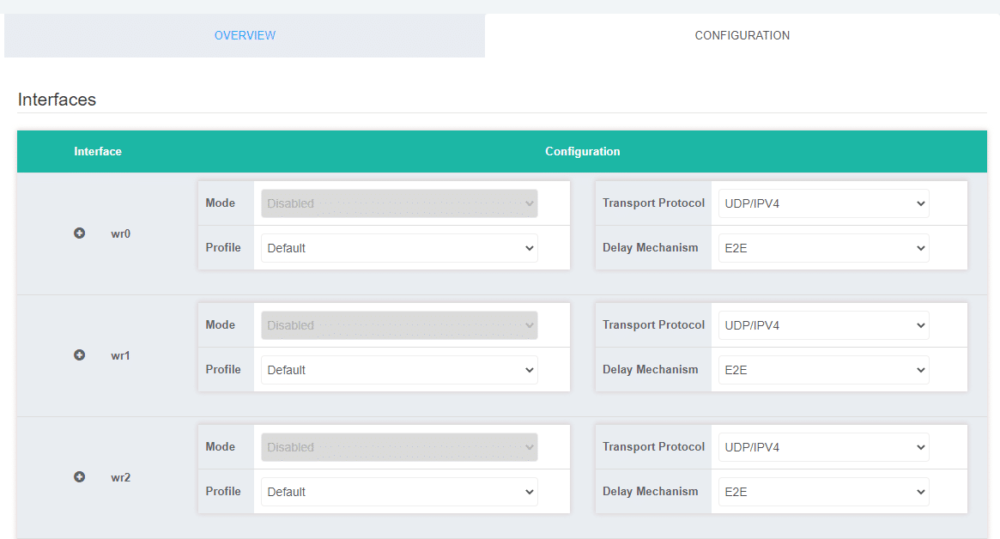 White Rabbit PTP License Activation - Safran - Navigation & Timing