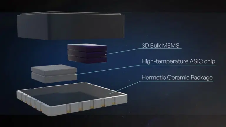 MEMS Accelerometers | MEMS Acceleration Sensors