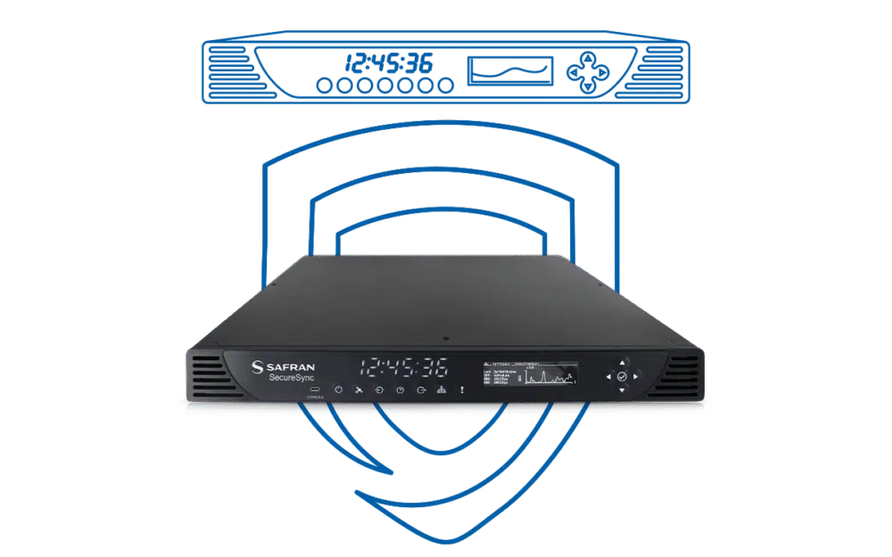 Time Servers | Network Time Protocol (NTP) Servers