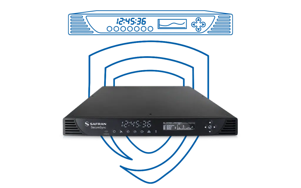 SecureSync 2400 Support Hub - Safran - Navigation & Timing