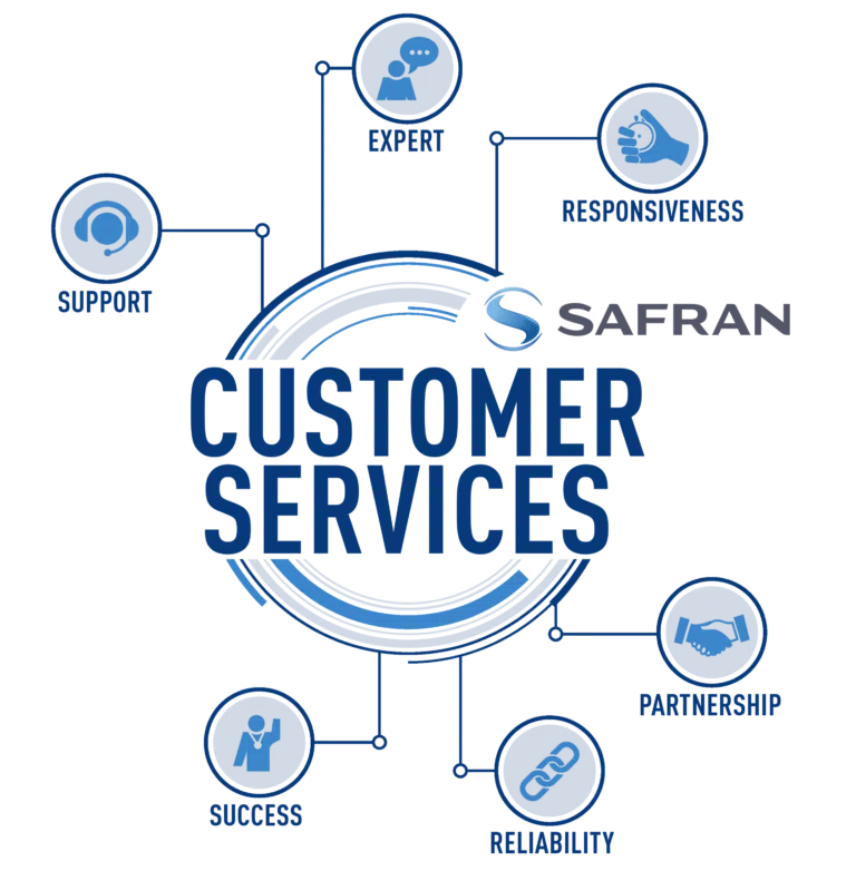 Professional Services - Safran - Navigation & Timing