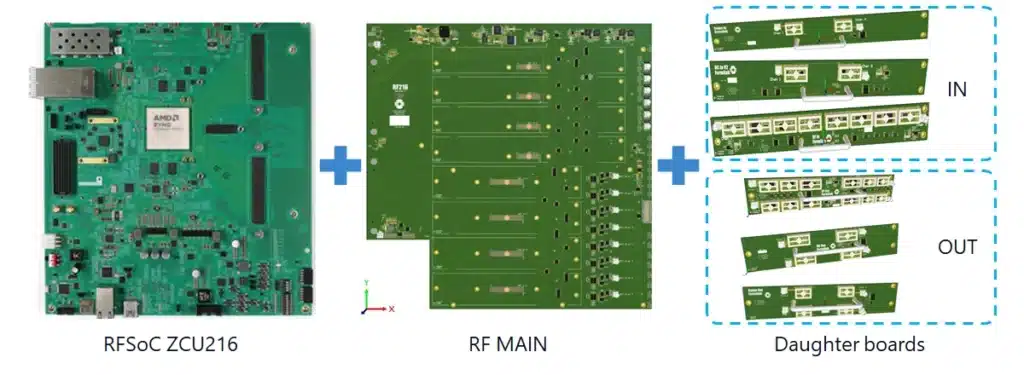 Quantum Instrumentation Control Kit Qick Safran Navigation And Timing